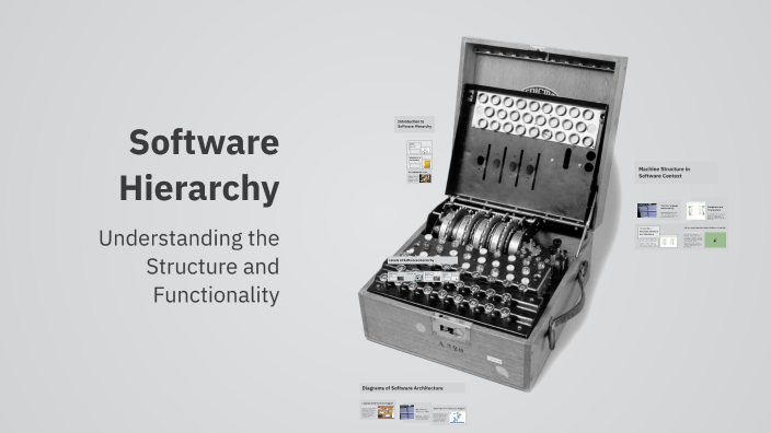 Software Hierarchy by Sophie on Prezi