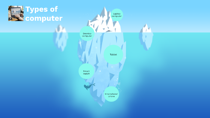 Types of computers by Aghan Varan on Prezi
