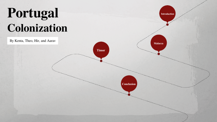 Portugal Colonization by Hir Panchal on Prezi