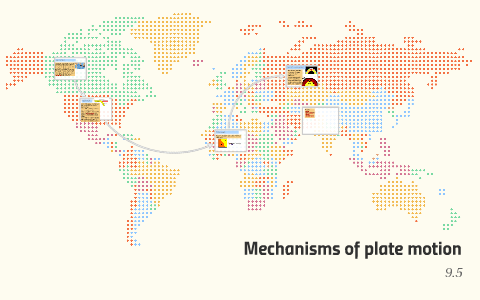 Mechanisms of plate motion by jordan nash on Prezi
