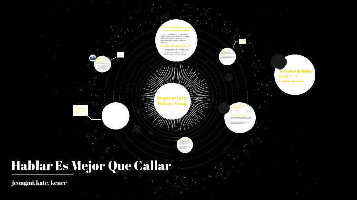 Hablar Es Mejor Que Callar by Jeong on Prezi