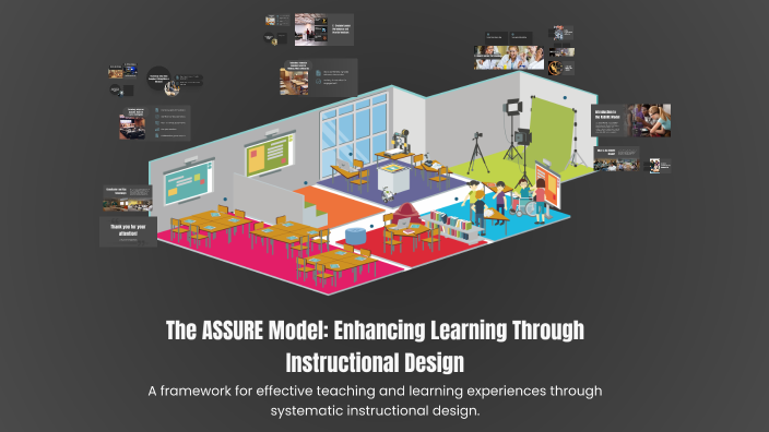 The ASSURE Model: Enhancing Learning Through Instructional Design by ...