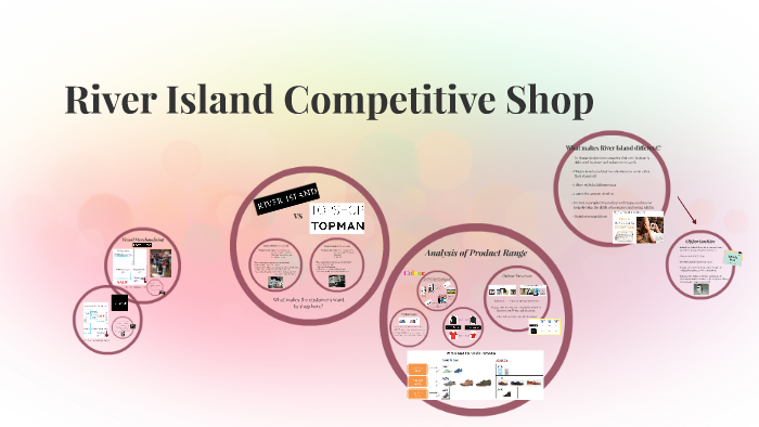 River Island Competitive Shop by Jodie Beeney on Prezi
