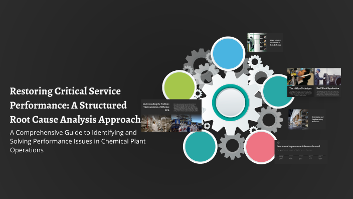 Restoring Critical Service Performance: A Structured Root Cause Analysis Approach by Mohamed ...