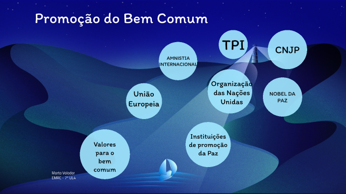 Paz - Promoção do bem comum - 7ª - U. L. 4 by Marta Valador on Prezi