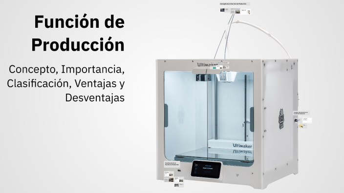 Función de Producción by Angie melissa Perdomo escobar on Prezi