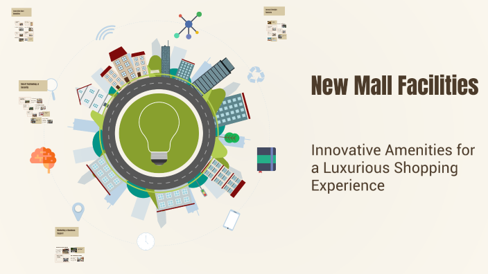 New Mall Facilities by Syed Aiyazuddin Quadri / Head - Gulbarga Project ...