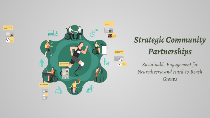 Strategic Community Partnerships by Matthew Worthington on Prezi