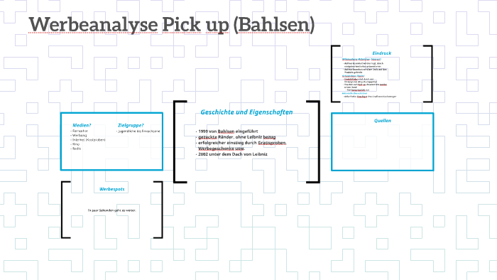 Werbeanalyse Pick up (Bahlsen) by Igor Stupar on Prezi