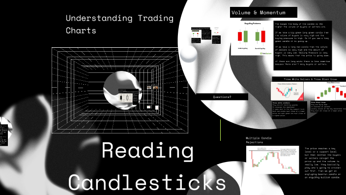 Reading Candlesticks by Ethan Govender on Prezi