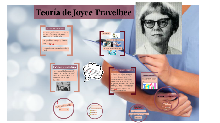 joyce travelbee by nathaly vejar on Prezi