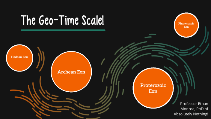 Geo-Time Scale! by Ethan Monroe on Prezi