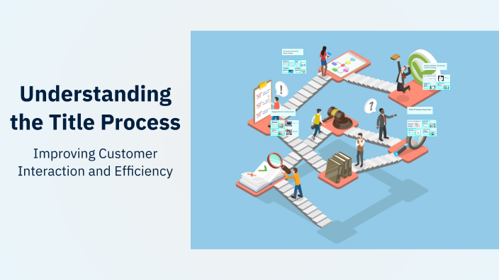 Understanding the Title Process by Melissa DeLaCruz on Prezi