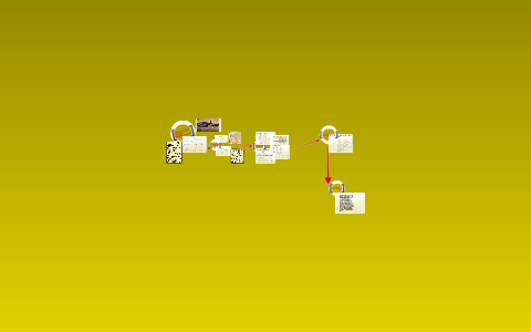 City Township Project by Heather McNeilly on Prezi