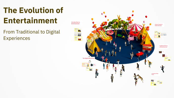 The Evolution of Entertainment by valeria Zhukova on Prezi