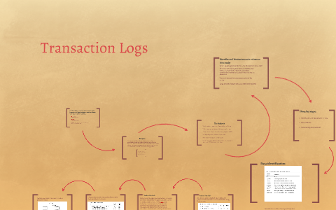 Transaction Logs by Stephanie Hopper on Prezi