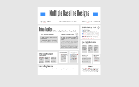 Multiple Baseline Designs by Anya Bellow on Prezi
