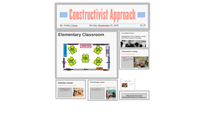 Constructivist Approach by ashley couey on Prezi