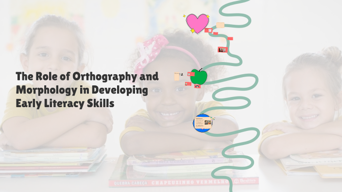The Role of Orthography and Morphology in Developing Early Literacy ...
