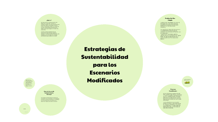 Estrategias de Sustentabilidad para los Escenarios Modificados by Paola ...