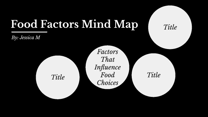 Food Factors Mind Map by J M on Prezi