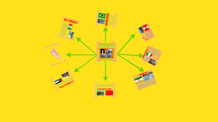 LAS 7 NUEVAS MARAVILLAS DE3L MUNDO by Maria Gracia Mirkin Ramirez on Prezi