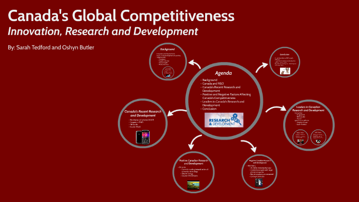 Canada's Global Competitiveness by Sarah Tedford on Prezi