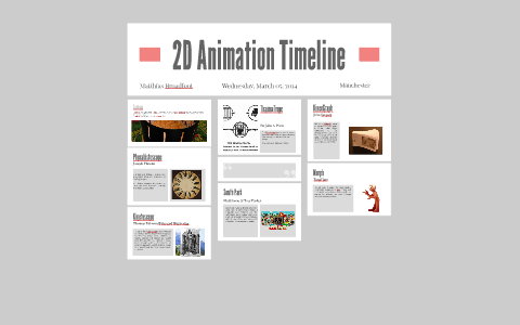 2D Animation Timeline by Matthias Broadfoot on Prezi