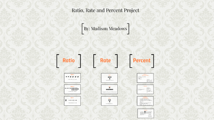 Ratio, Rate and Percent Project by Madison Meadows on Prezi