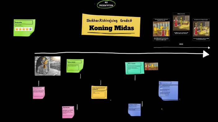 koning midas 2 by Shekhar Rishirajsing on Prezi