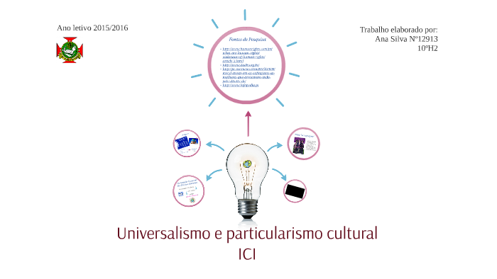 Universalismo Significado