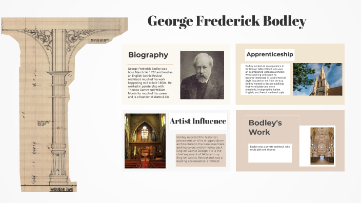 george frederick bodley by Addison beuche on Prezi
