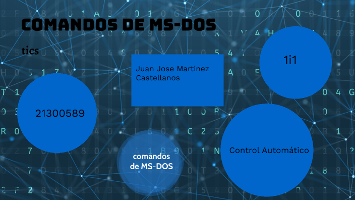 comandos de MS-DOS by juan martinez on Prezi