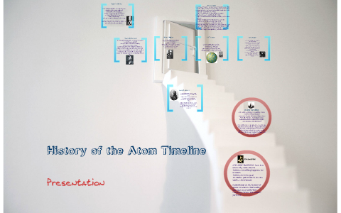 History of the Atom Scientist Timeline by Sofia R on Prezi