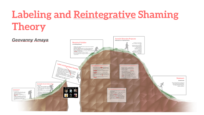 Labeling and Reintegrative Shaming Theory by Geovanny Amaya on Prezi Labeling and Reintegrative Shaming Theory by Geovanny Amaya on Prezi