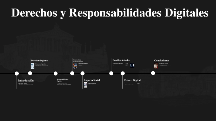 Derechos y Responsabilidades Digitales by valentino brusco on Prezi