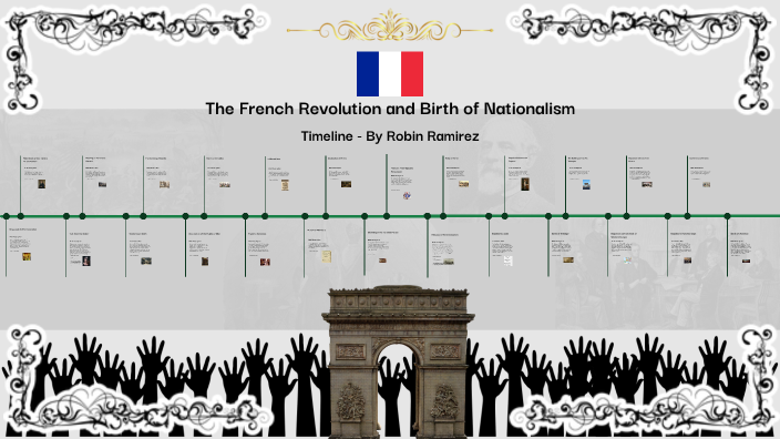 The French Revolution and Birth of Nationalism Timeline by Robin ...