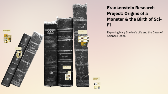 Frankenstein Research Project: Origins of a Monster & the Birth of Sci ...