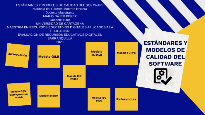 ESTANDARES Y MODELOS DE CALIDAD DEL SOFTWARE by marinela montero on Prezi ESTANDARES Y MODELOS DE CALIDAD DEL SOFTWARE by marinela montero on Prezi