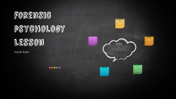 Forensic Psychology Lesson by Aziyah Boyer on Prezi