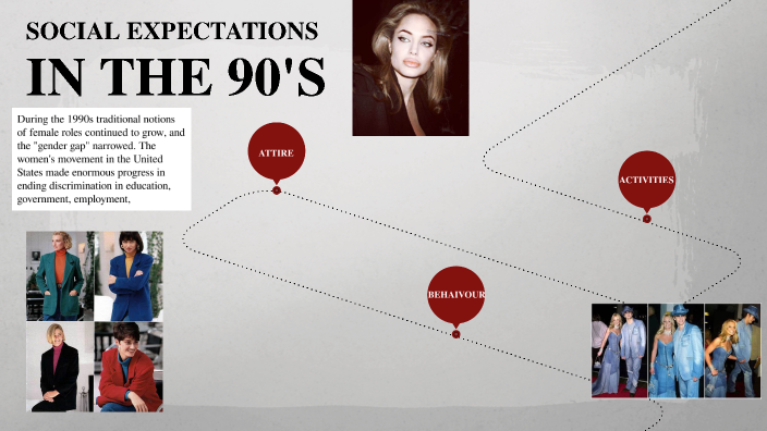 Social Expectations in the 1990's by Noura Saleh on Prezi