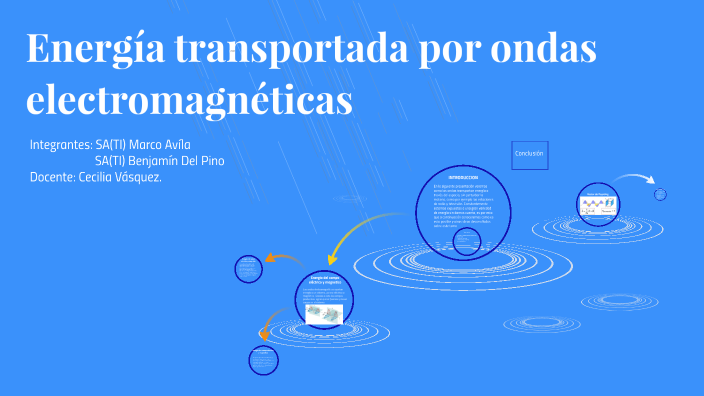 Energía transportada por ondas electromagnéticas by benjamin del pino ...