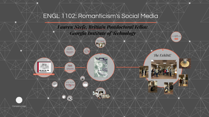 Romanticism's Social Media by Lauren Neefe on Prezi