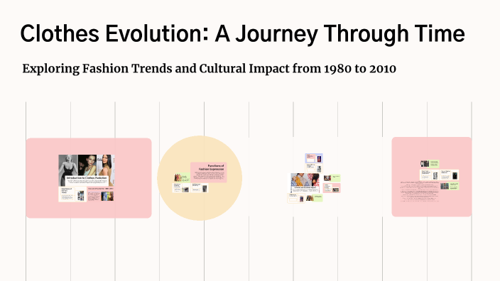 The Clothes Evolution: A Journey Through Time by sora5140 sora5140 on Prezi