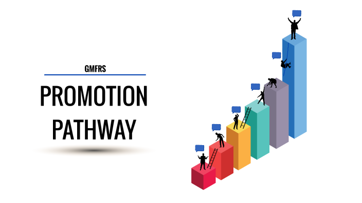 Promotion Pathway by Cheryl L on Prezi
