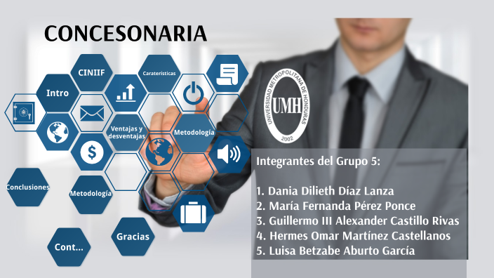 CONCESONARIA by Luisa Betzabe Aburto Garcia on Prezi