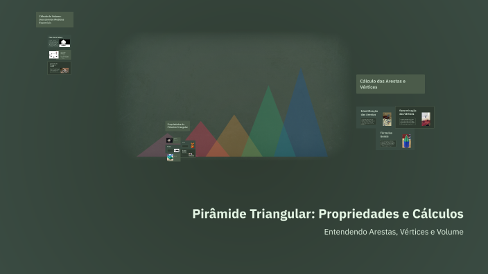 Pirâmide Triangular: Propriedades e Cálculos by capivara darealeza on Prezi