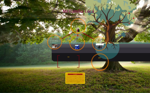 Mis Abuelos by Anna Dyess on Prezi