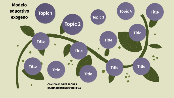 modelo educativo exogeno by Irving Hernández bahena on Prezi
