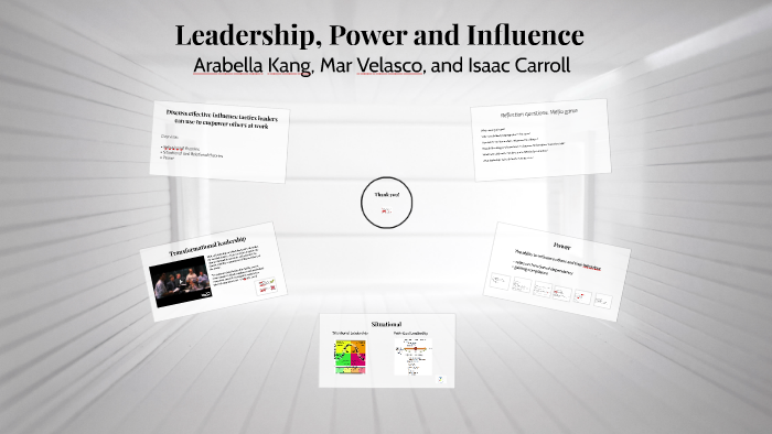 Leadership, Power and Influence by on Prezi